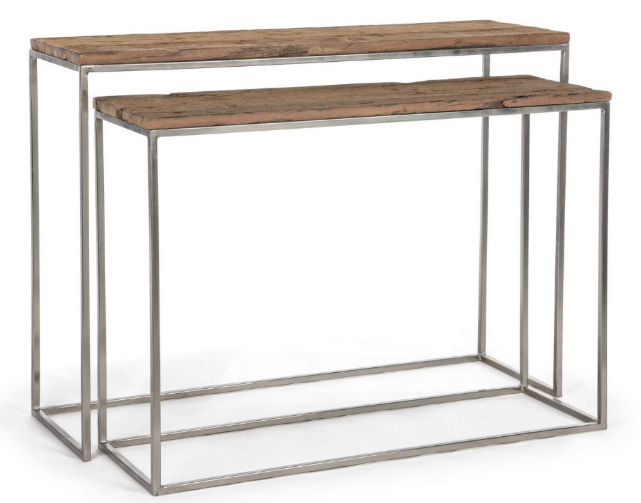 Les Tendances - console rafter | LesTendances.fr